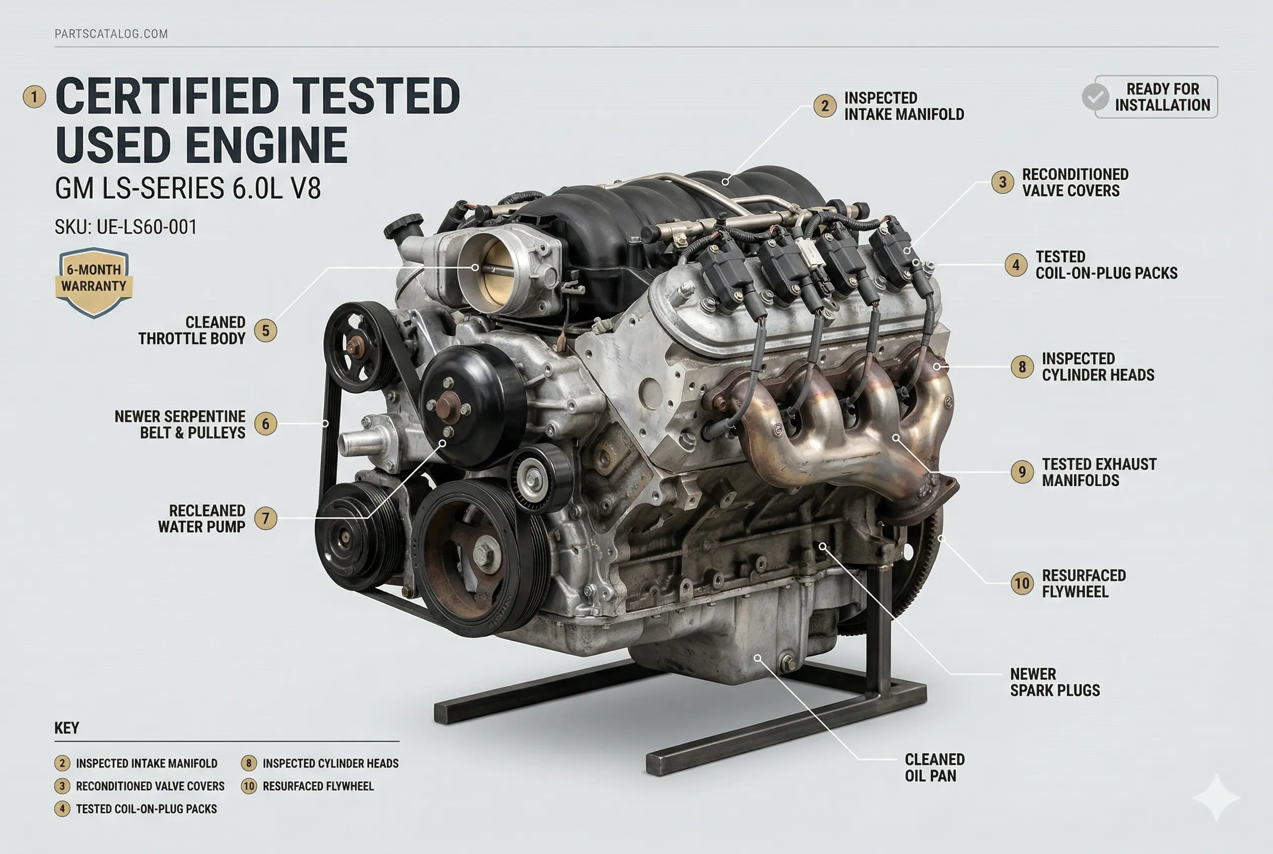 Jasper Transmission Prices Guide | BOBS Auto Services